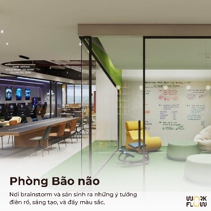 𝗪𝗢𝗥𝗞𝗙𝗟𝗢𝗪 𝗦𝗣𝗔𝗖𝗘 | TRUNG TÂM THƯƠNG MẠI PARC MALL QUẬN 8 - PARC MALL